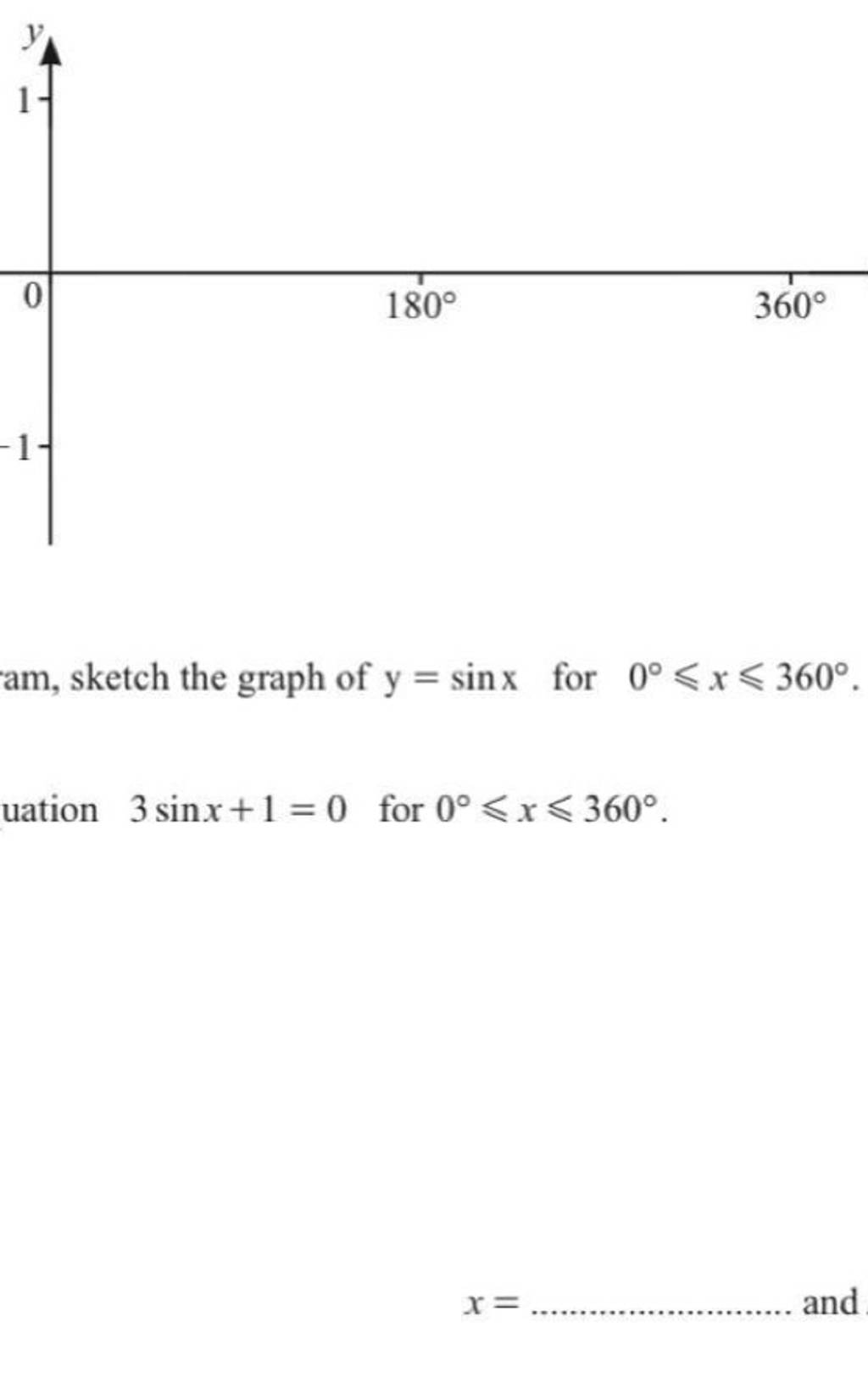 am, sketch the graph of y=sinx for 0∘⩽x⩽360∘. uation 3sinx+1=0 for 0∘⩽x⩽3..