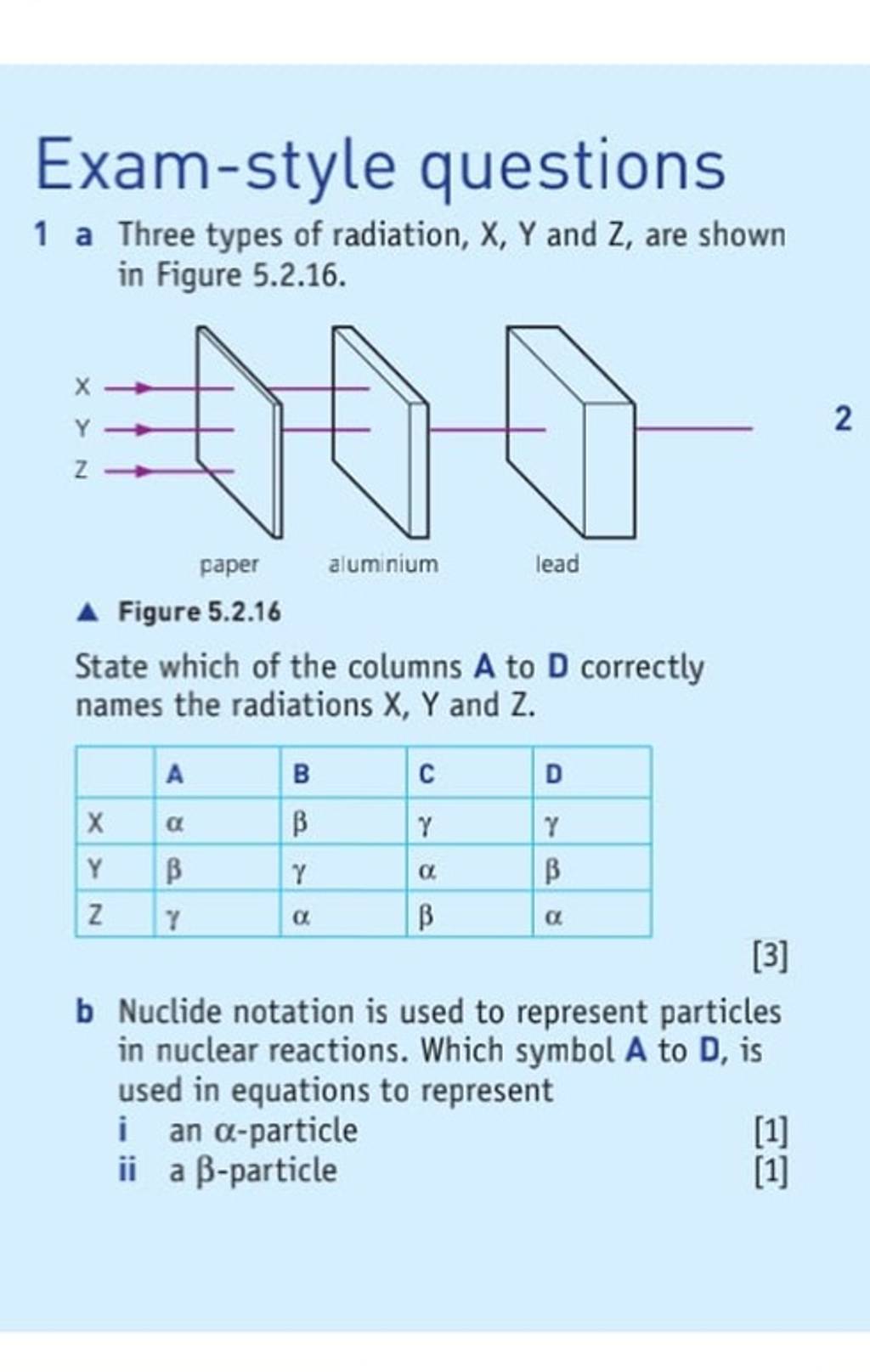 Exam-style questions 1 a Three types of radiation, X,Y and Z, are shown i..