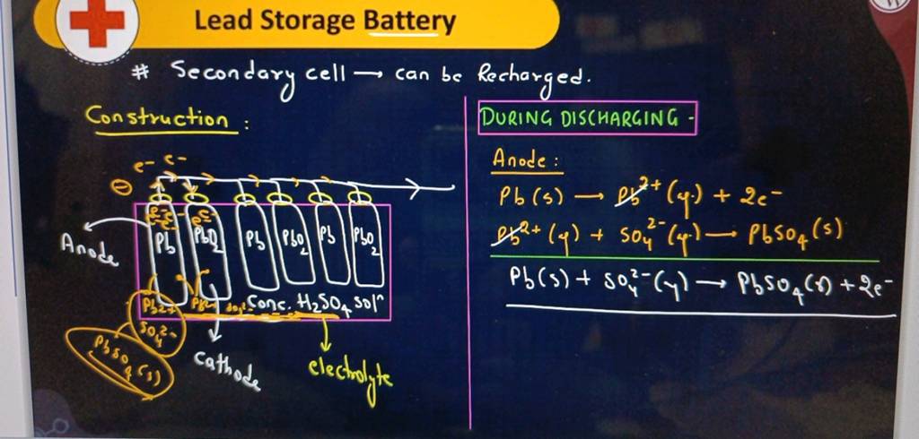 Lead Storage Battery \# Secondary cell → can be Recharged. Construction: