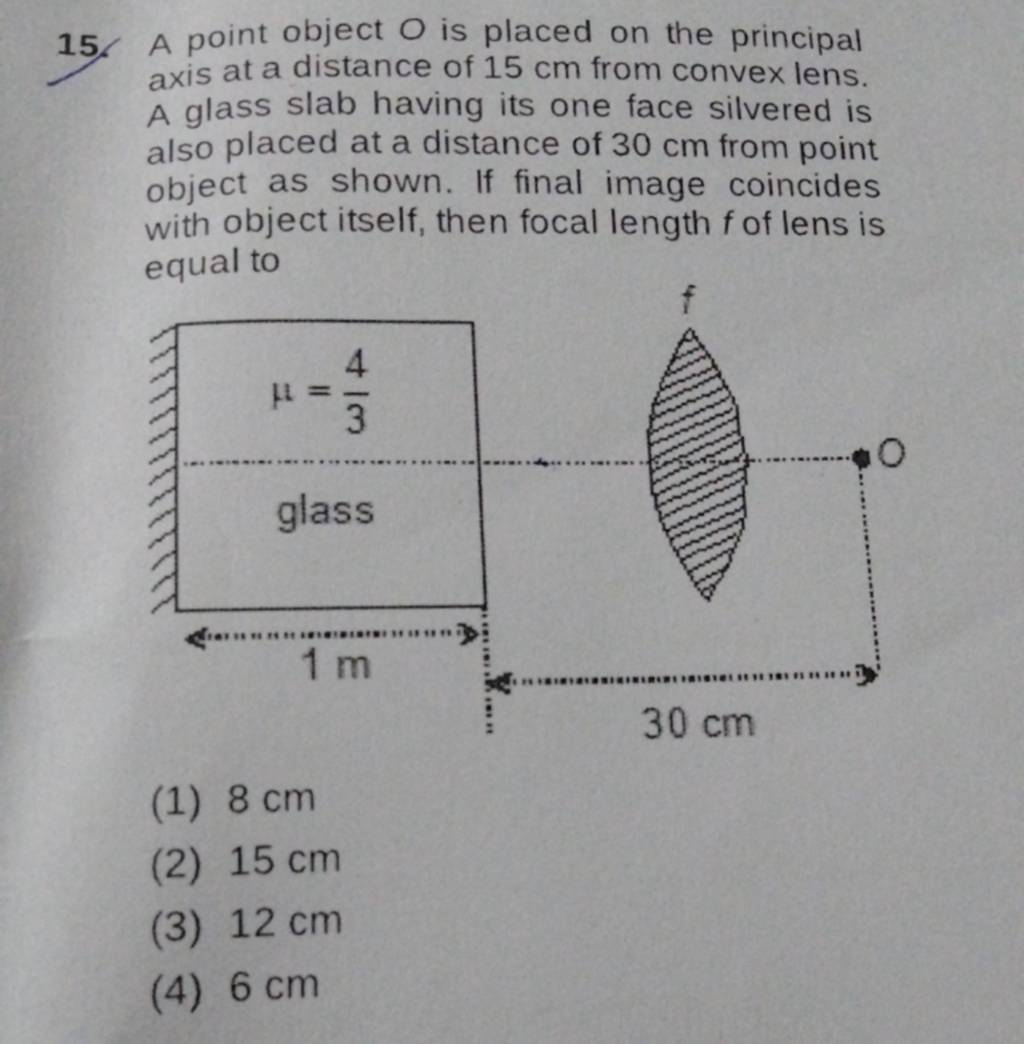 A point object O is placed on the principal axis at a distance of 15 cm f..