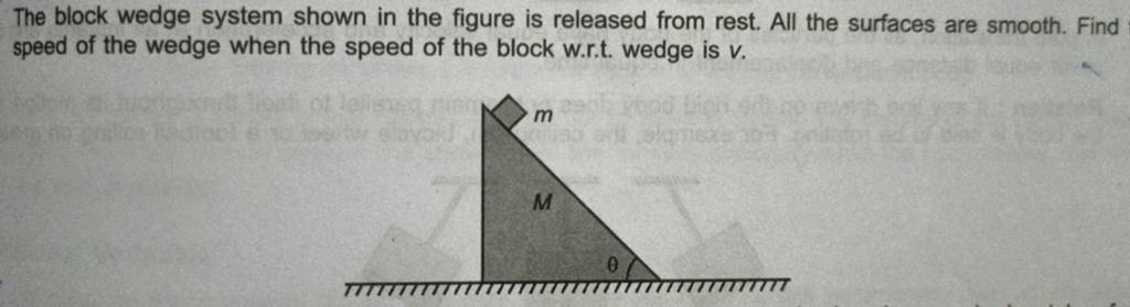 The block wedge system shown in the figure is released from rest. All the..