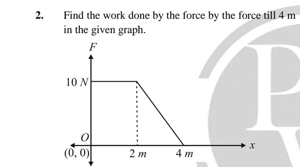 2. Find the work done by the force by the force till 4 m in the given gra..