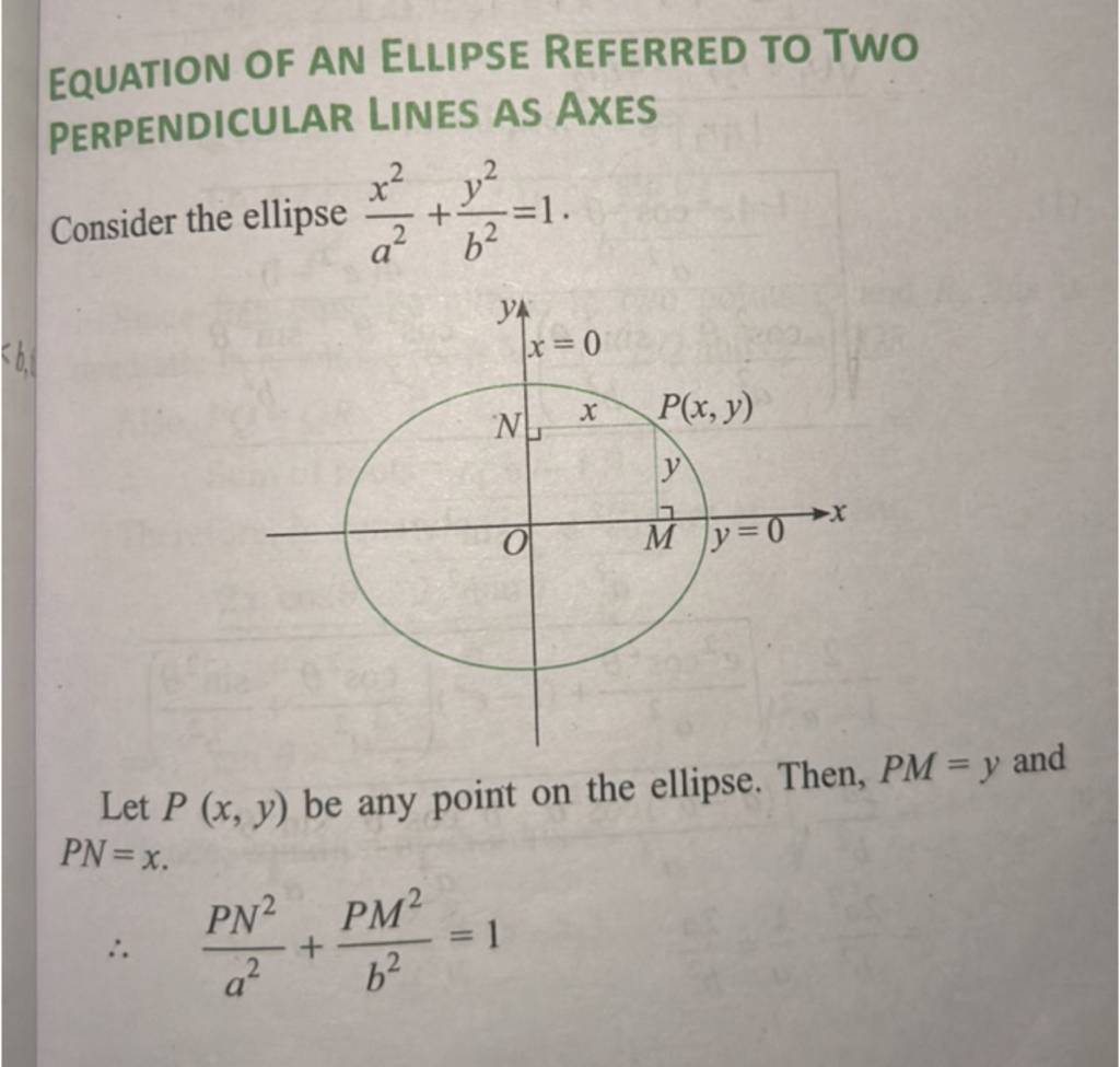 EQUATION OF AN ELLIPSE REFERRED TO TWO PERPENDICULAR LINES AS AXES Consid..