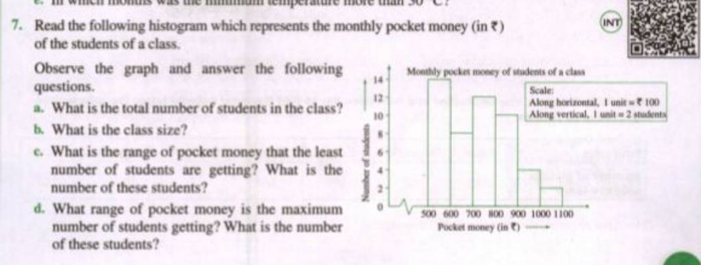 Read the following histogram which represents the monthly pocket money (i..