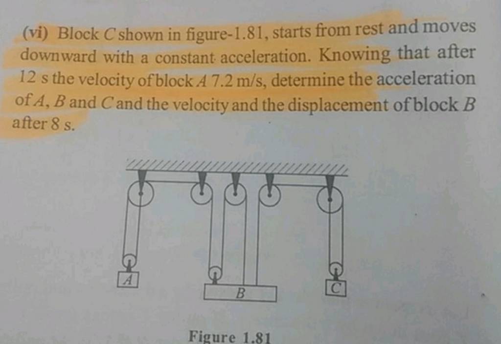 (vi) Block C shown in figure-1.81, starts from rest and moves downward wi..