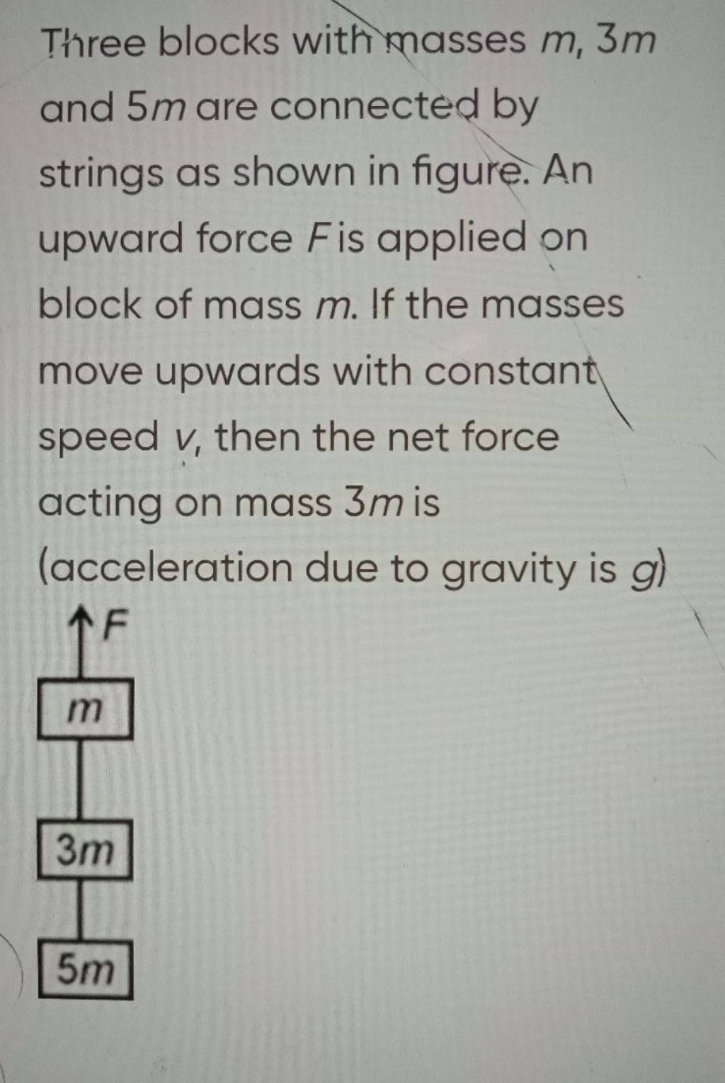 Three blocks with masses m,3m and 5m are connected by strings as shown in..