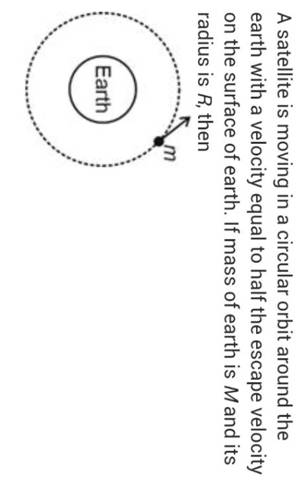 A Satellite Is Moving In A Circular Orbit Around The Earth With A Velocit