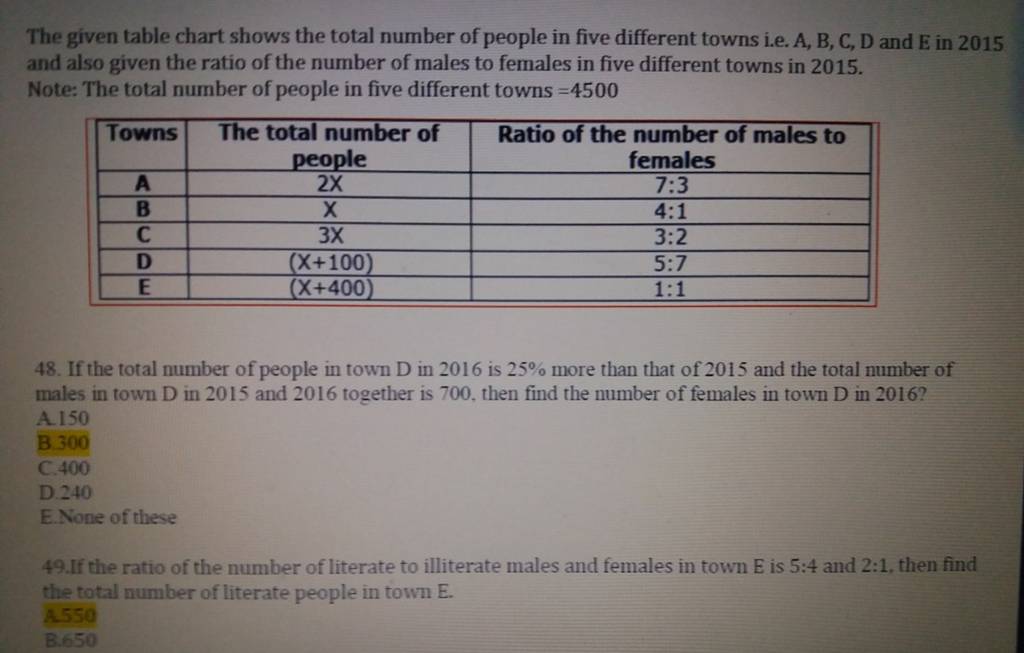 The given table chart shows the total number of people in five different