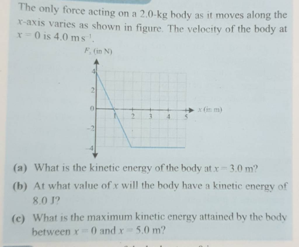 The Only Force Acting On A 2 0−kg Body As It Moves Along The X Axis Varie