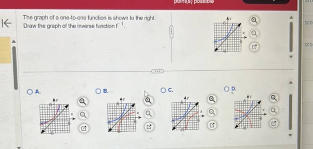 The graph of a one-to-one function is shown to the right. Draw the graph