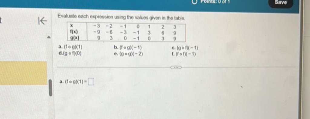 Evaluate Each Expression Using The Values Given In The Table X 3 2 10123