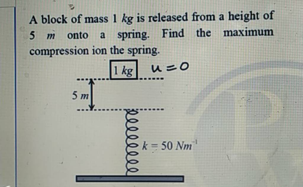 A block of mass 1 kg is released from a height of 5 m onto a spring. Find..