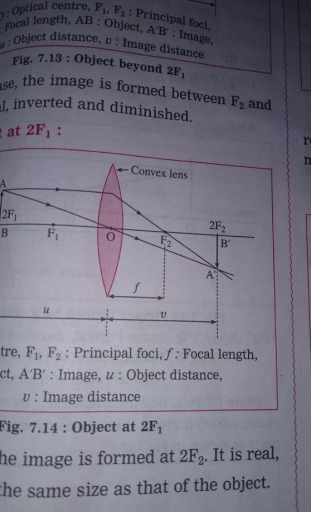 0: Optical centre, F1 ,F2 : Principal foci, Focal length, AB : Object, A..