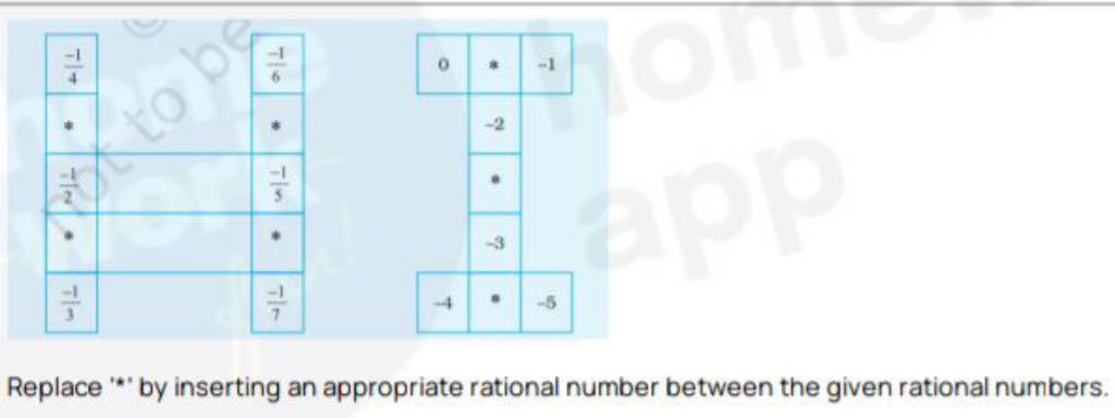 Replace By Inserting An Appropriate Rational Number Between The Given