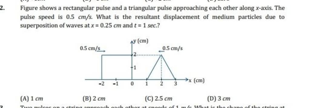 Figure Shows A Rectangular Pulse And A Triangular Pulse Approaching Each 