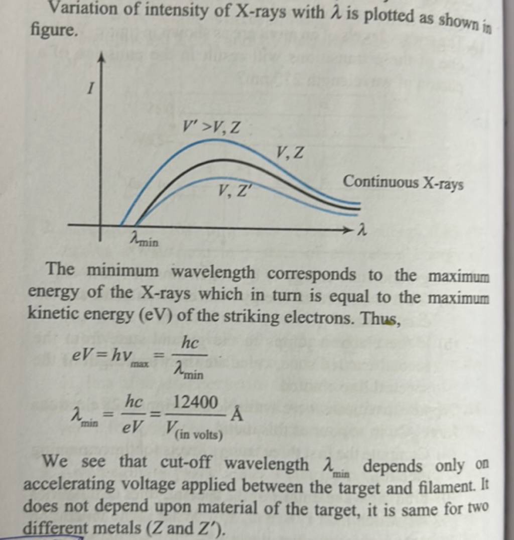Variation of intensity of X-rays with λ is plotted as shown in figure. T..