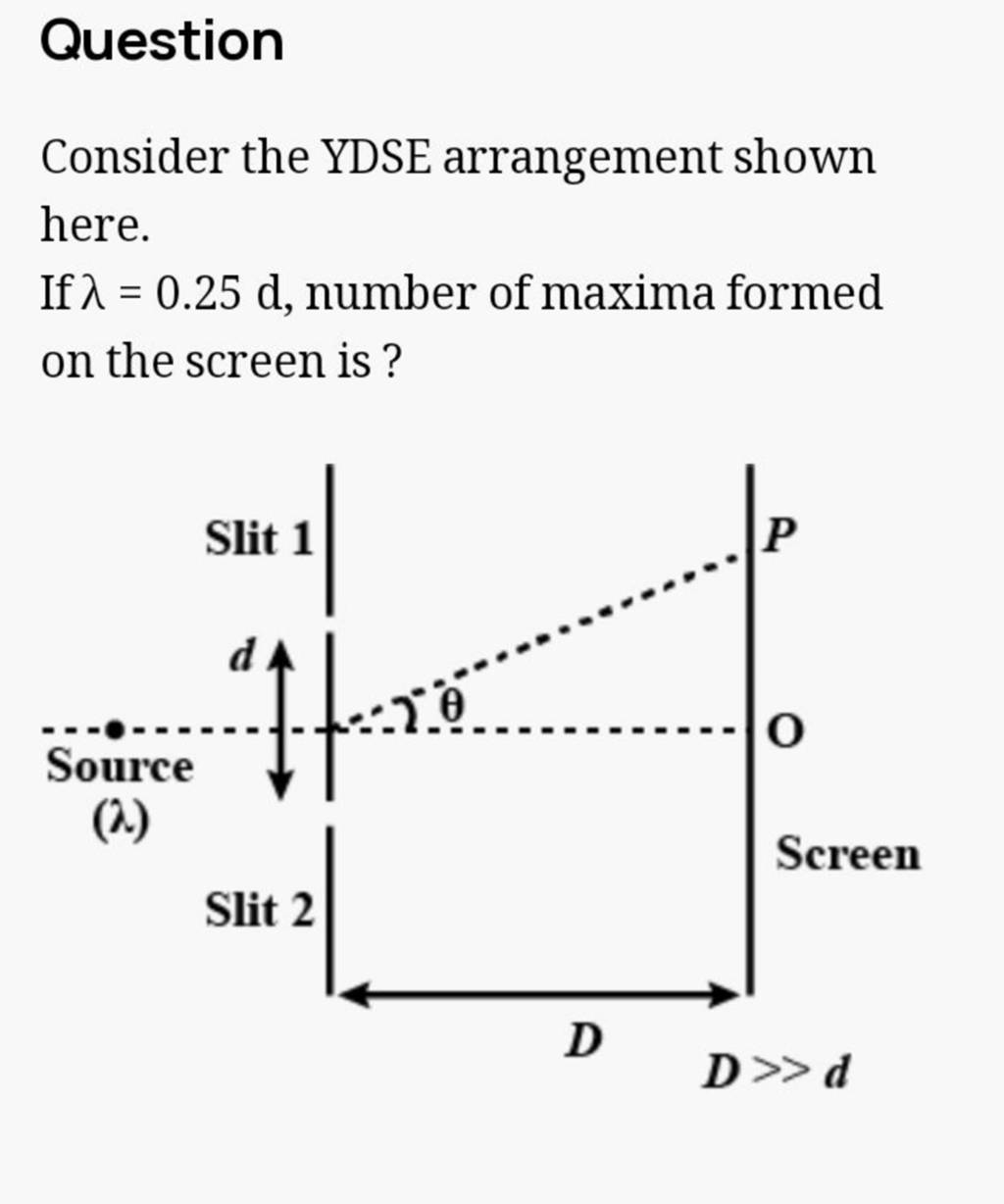 Question Consider the YDSE arrangement shown here. If λ=0.25 d, number of.. Question Consider the YDSE arrangement shown here. If λ=0.25 d, number of..