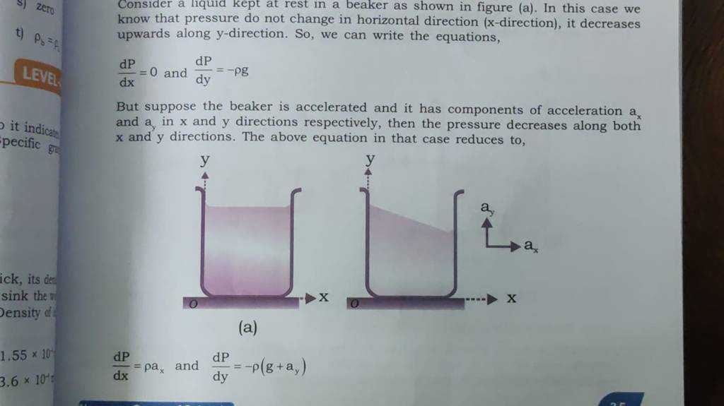 Consider a liquid kept at rest in a beaker as shown in figure (a). In thi..