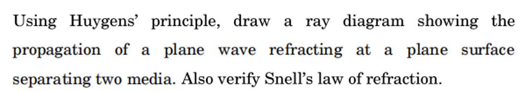 Using Huygens Principle Draw A Ray Diagram Showing The Propagation Of A