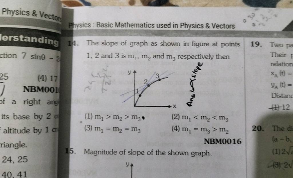 Physics : Basic Mathematics used in Physics \& Vectors 14. The slope of g..