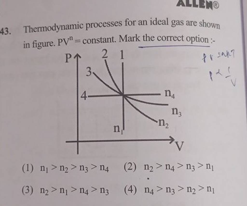 Thermodynamic processes for an ideal gas are shown in figure. PVn= consta..