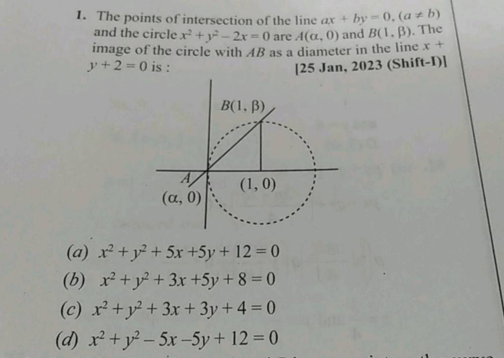 The points of intersection of the line ax+by=0,(a =b) and the circle x2+y..