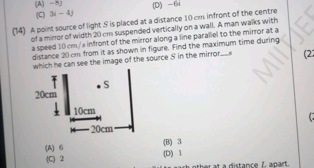 A point source of light S is placed at a distance 10 cm infront of the c..