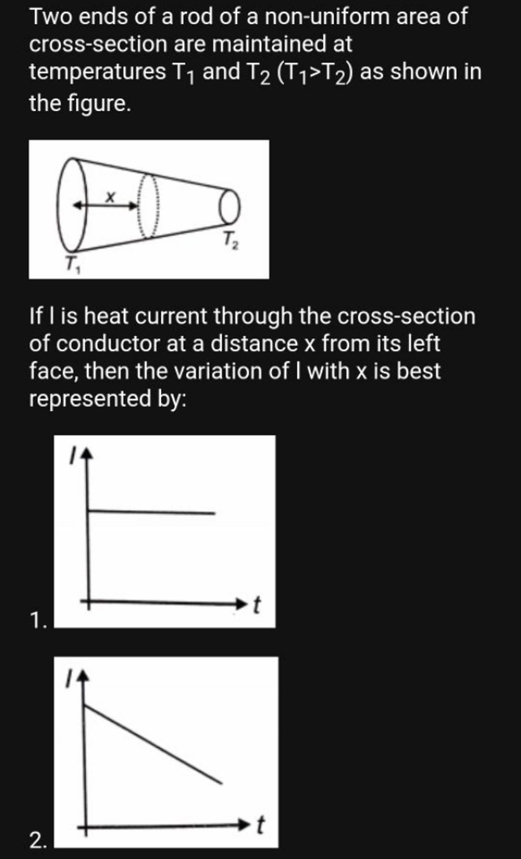 Two ends of a rod of a non-uniform area of cross-section are maintained a..