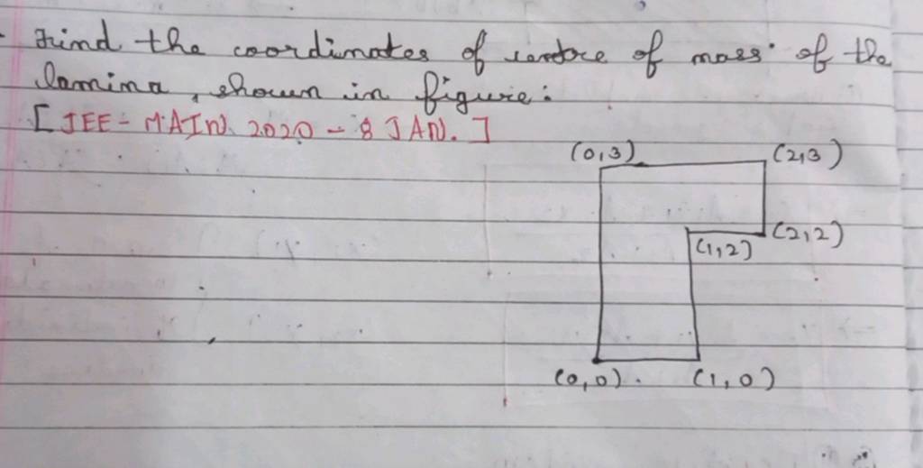 Find the coordinates of centre of mass of the lamina, shown in figure: [J..
