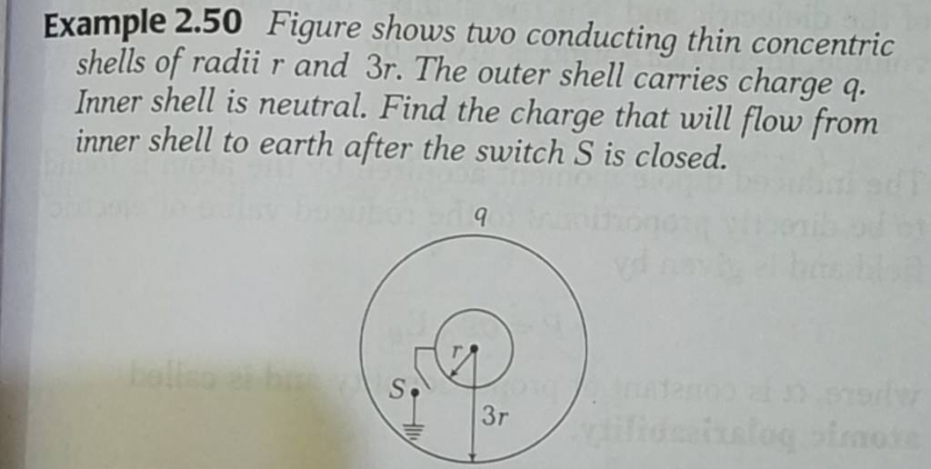 Example 2.50 Figure shows two conducting thin concentric shells of radii