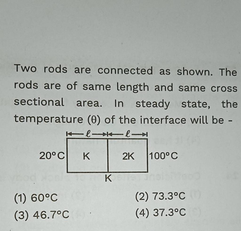 Two rods are connected as shown. The rods are of same length and same cro..