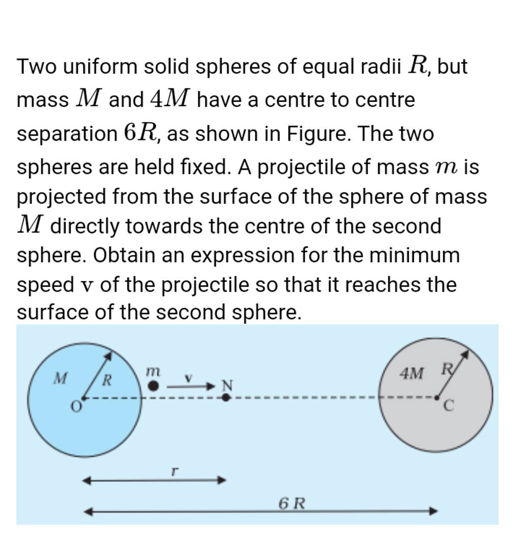 Two Uniform Solid Spheres Of Equal Radii R But Mass M And 4m Have A Cent 