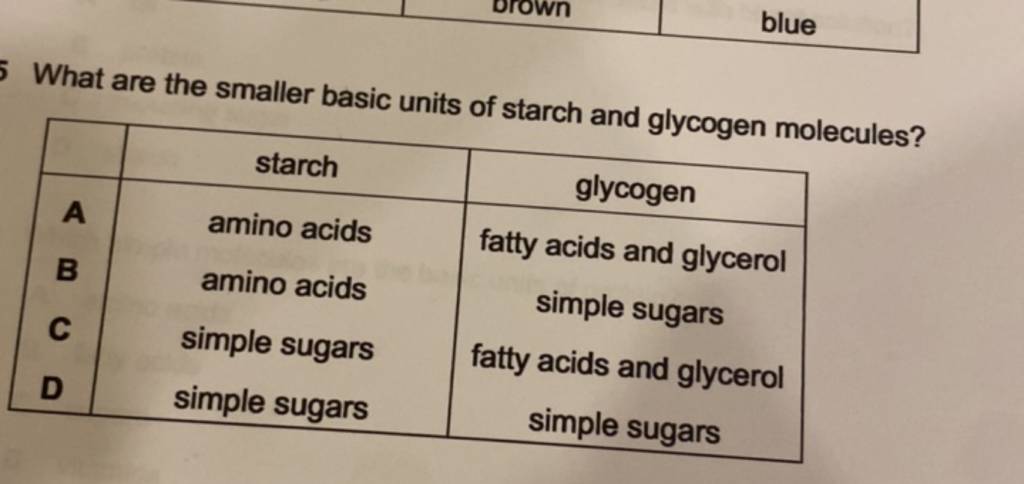 What are the smaller basic units of starch and glycogen molecules? starch..