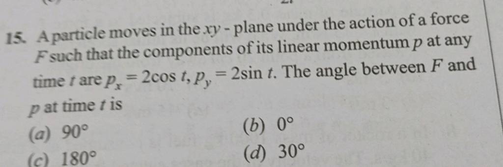 A Particle Moves In The Xy Plane Under The Action Of A Force F Such That