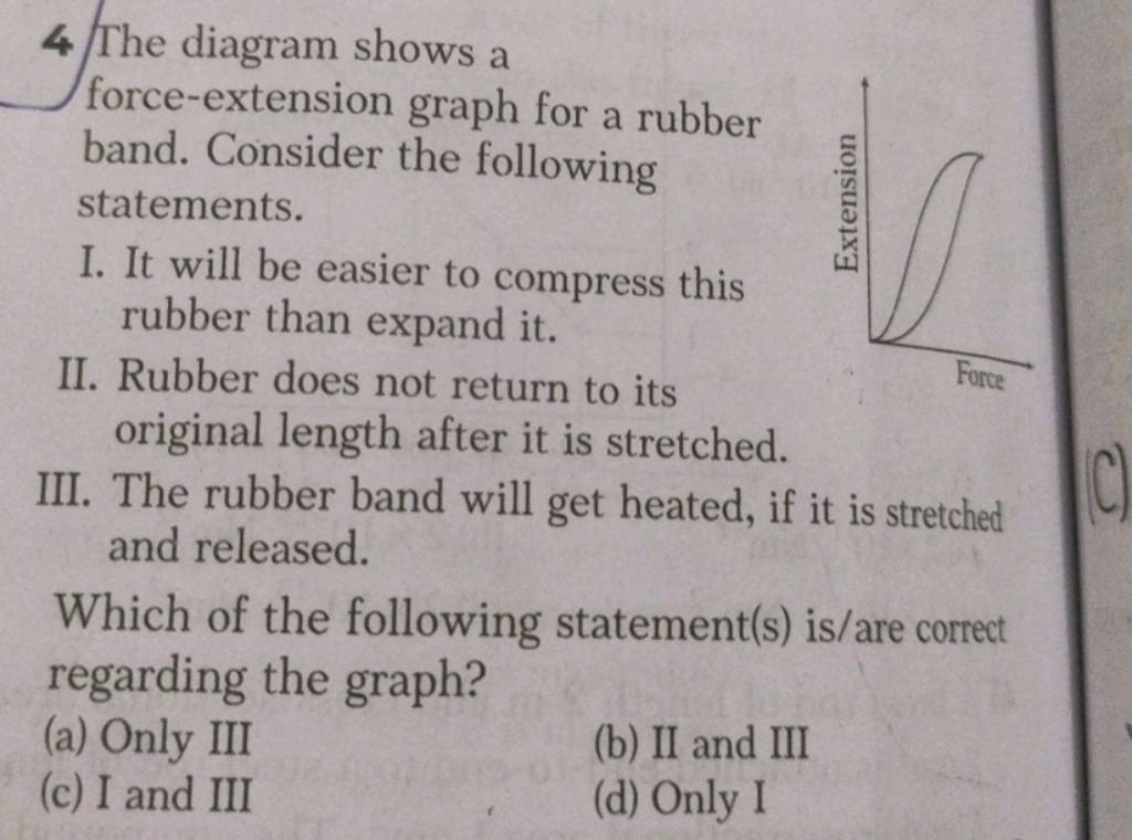 4 The diagram shows a force-extension graph for a rubber band. Consider t..