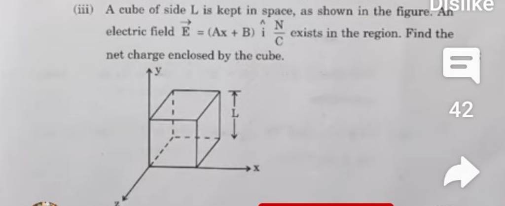 (iii) A cube of side L is kept in space, as shown in the figure. An SIIKE..