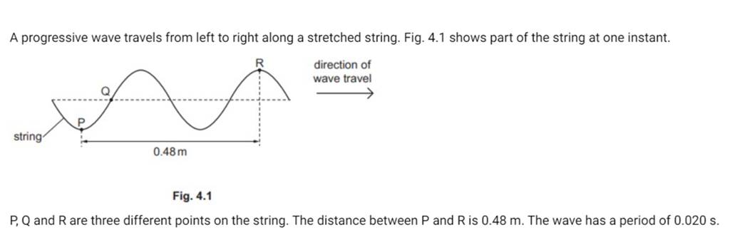 A progressive wave travels from left to right along a stretched string. F..