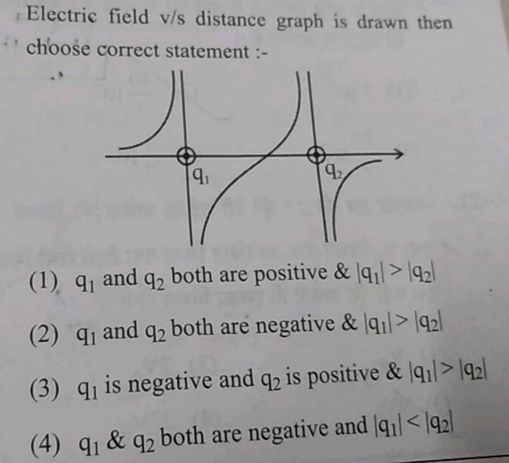 Electric field v/s distance graph is drawn then choose correct statement