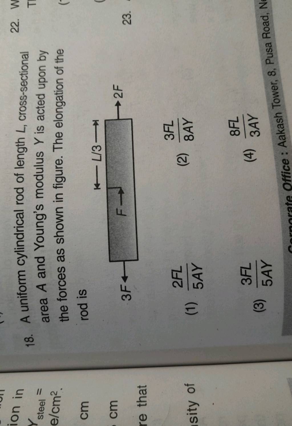 A uniform cylindrical rod of length L, cross-sectional area A and Young's..