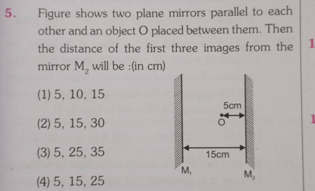 Figure shows two plane mirrors parallel to each other and an object O pla..