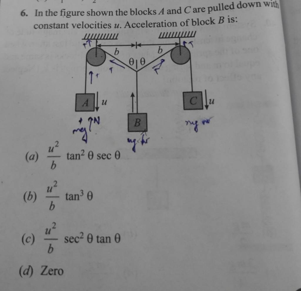 In the figure shown the blocks A and C are pulled down with constant velo..