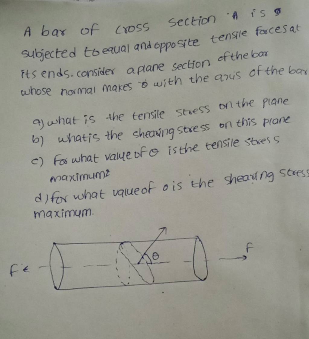 A bar of cross section A is subjected to equal and opposite tensile force..