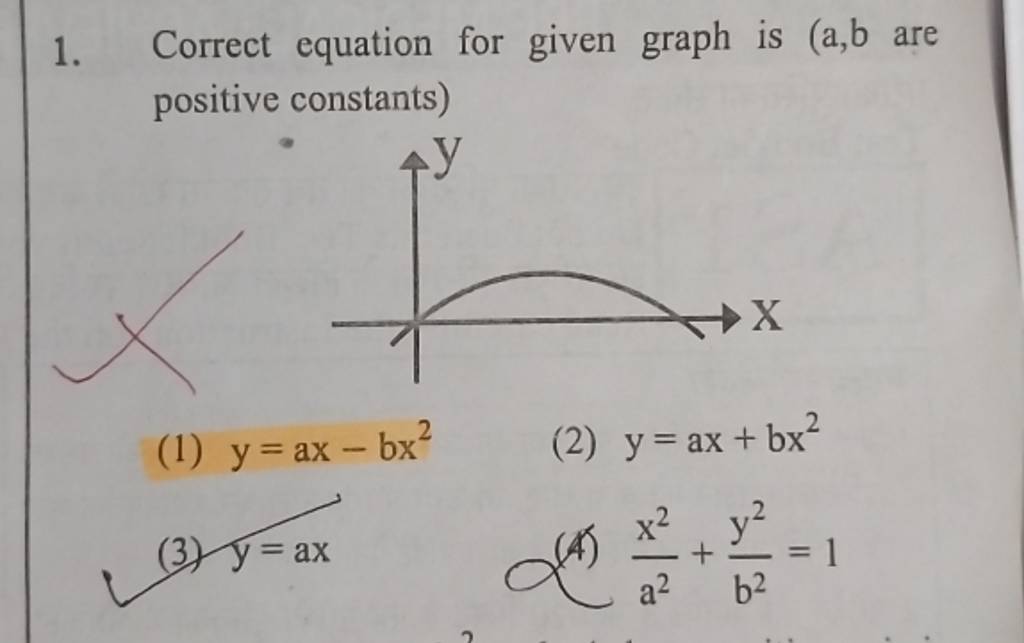 1. Correct equation for given graph is (a,b are positive constants) | Filo