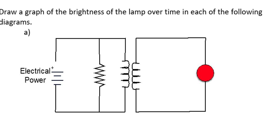 Draw a graph of the brightness of the lamp over time in each of the follo..