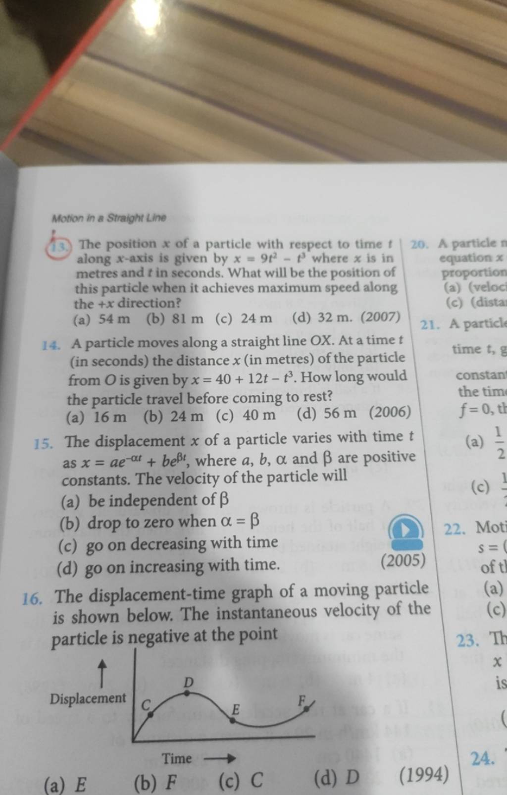The displacement-time graph of a moving particle is shown below. The inst..
