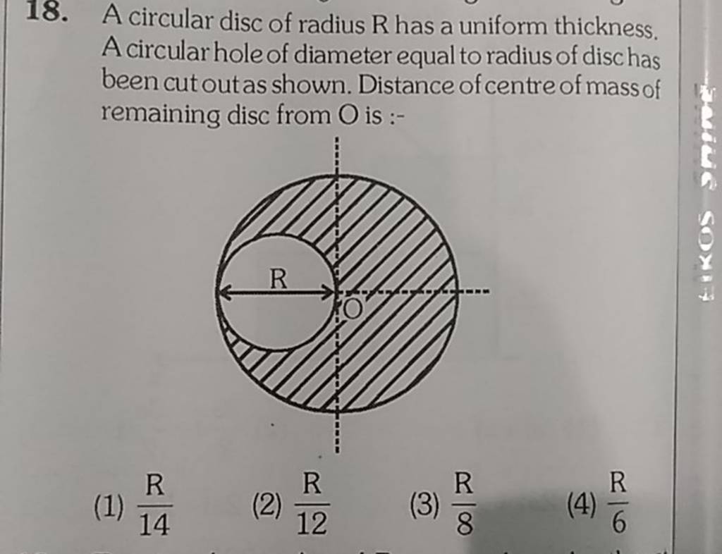 A circular disc of radius R has a uniform thickness. A circular hole of d..