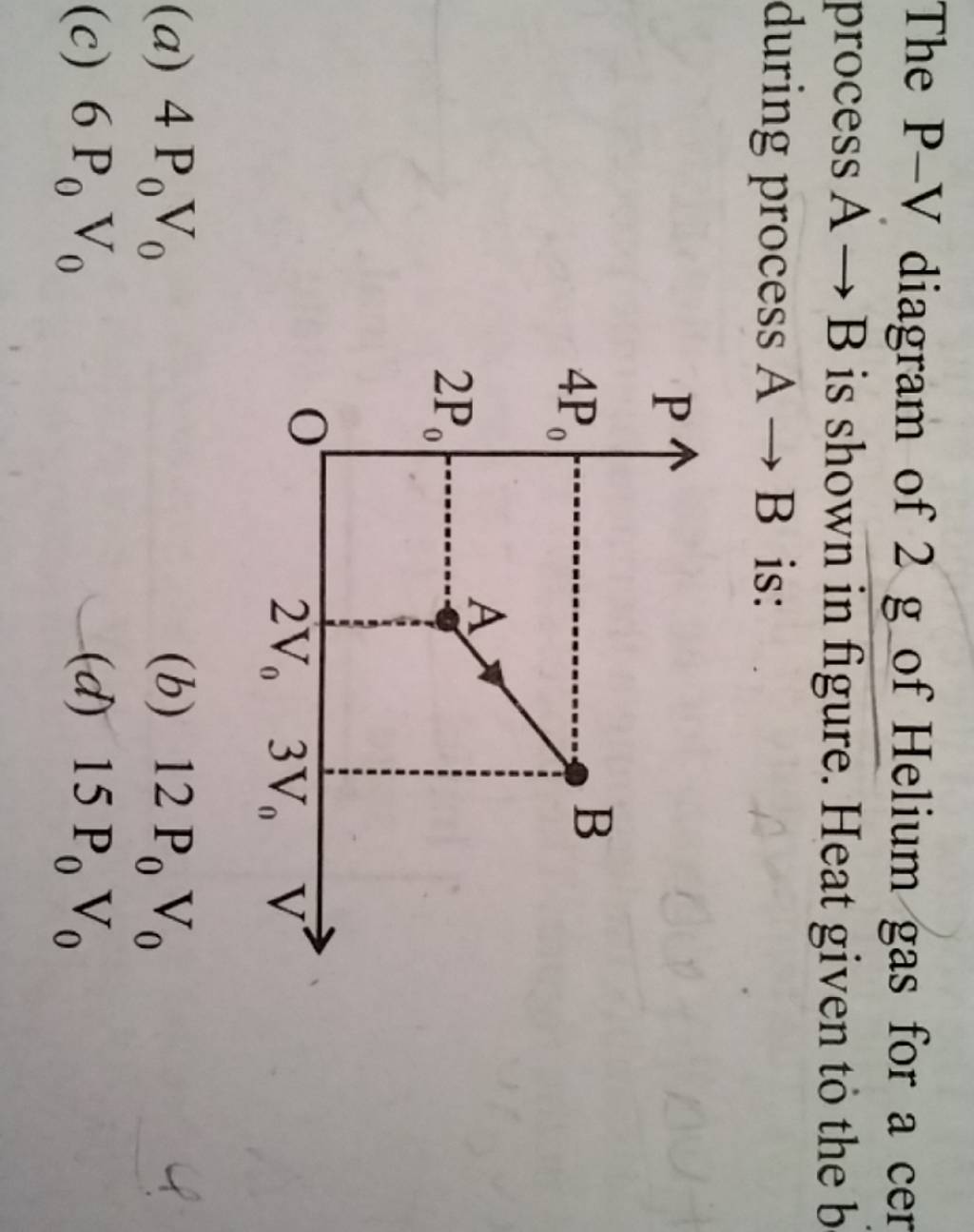 The P−V diagram of 2 g of Helium gas for a cer process A→B is shown in fi..
