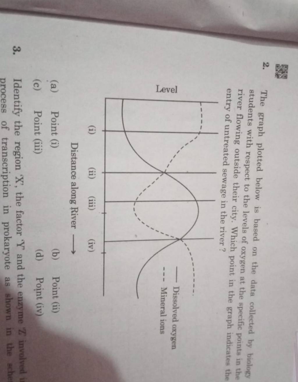 The graph plotted below is based on the data collected by biology student..