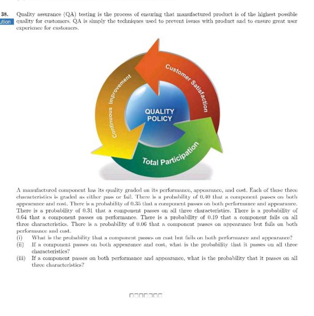 38 Quality Assurance Qa Testing Is The Process Of Ensuring That Manufa