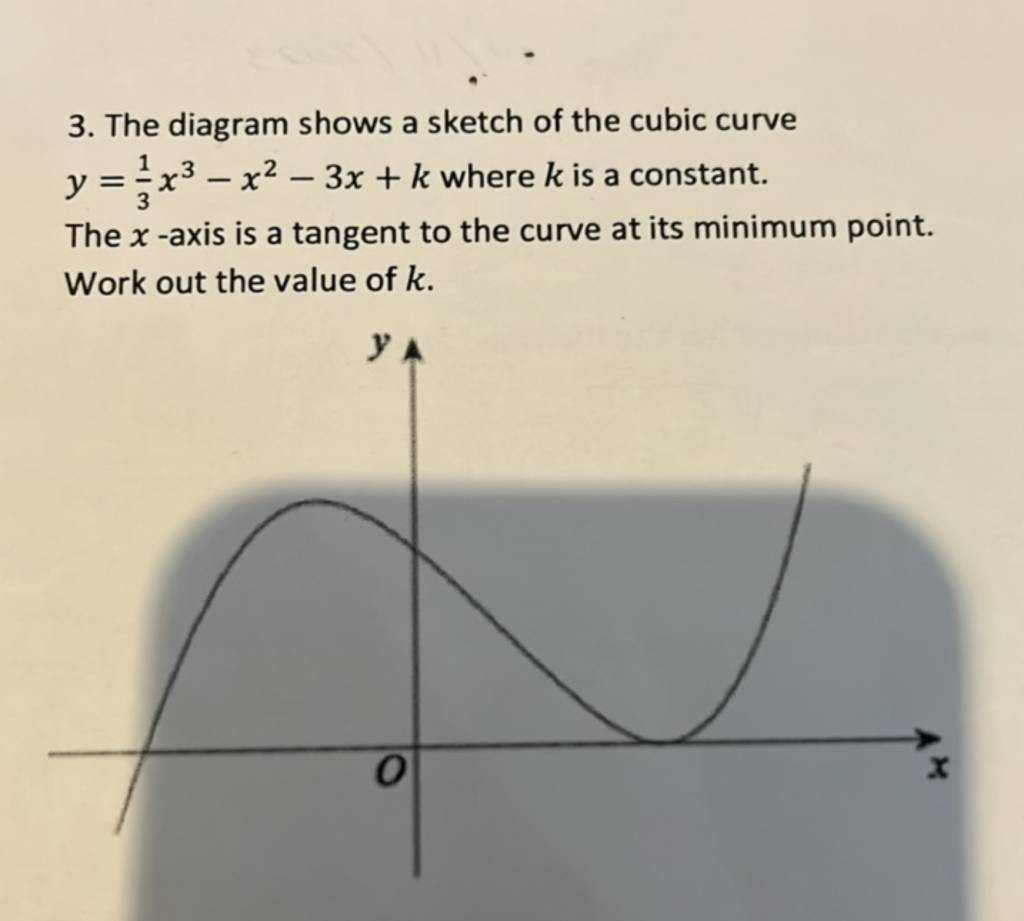 3. The diagram shows a sketch of the cubic curve y=31 x3−x2−3x+k where k